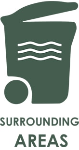 CDA Garbage | Residential